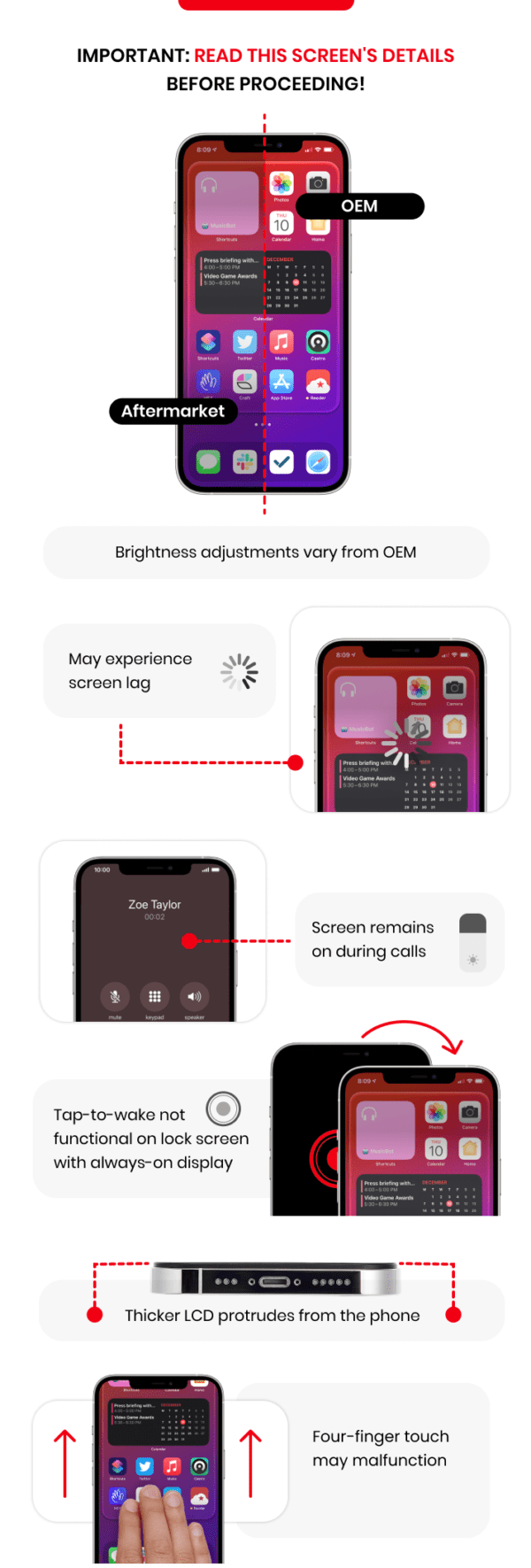 iPhone 14 Display & Screen (Fix Included) | Fix Factory (Canada)